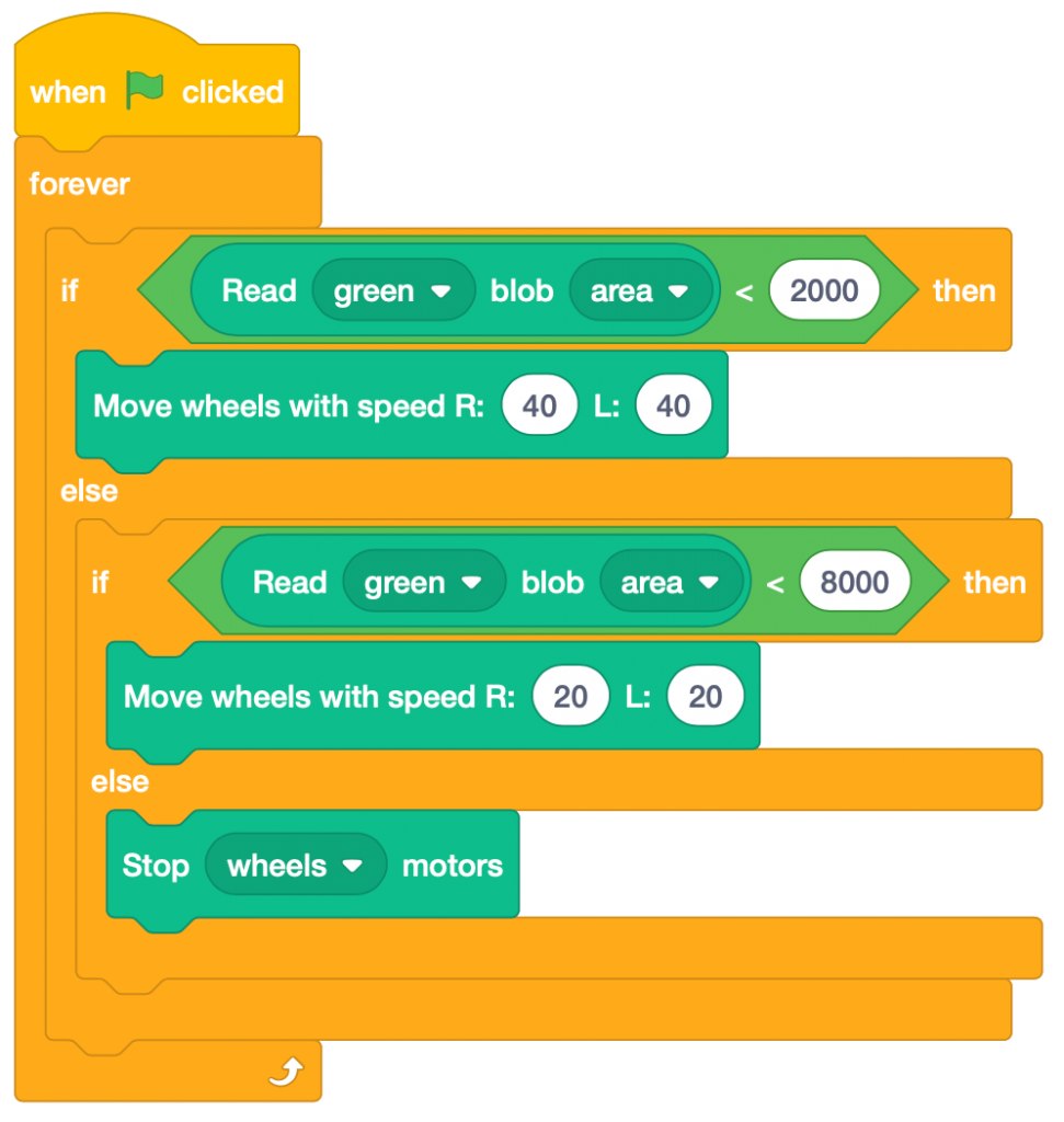 Smartphone sensing blocks – Robobo – Education Portal