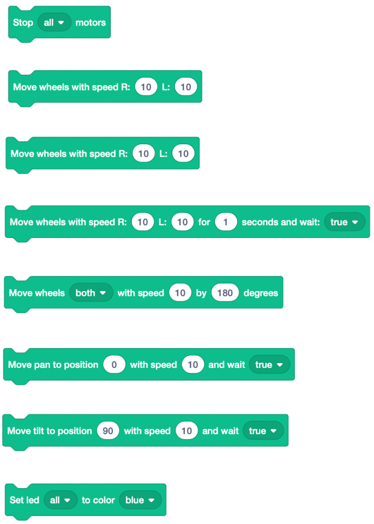 Scratch 3 overview – Robobo – Education Portal