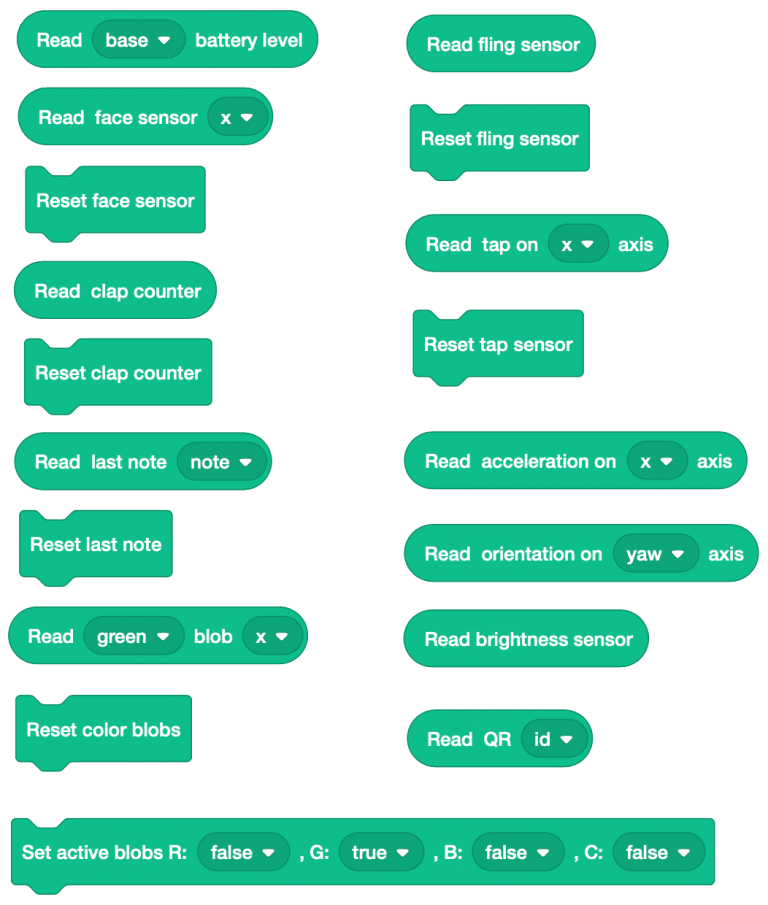 Scratch 3 overview – Robobo – Education Portal